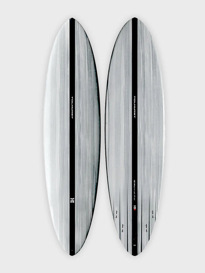 Surfboard Volume Calculator | Surfboard Empire
