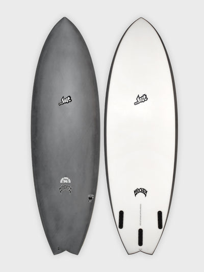 Surfboard Volume Calculator | Surfboard Empire